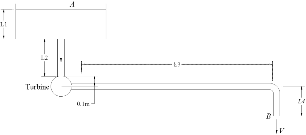 Solved In the system shown, while water transfers from a | Chegg.com