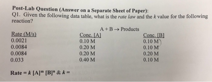 Solved Given the following data table, what is the rate law | Chegg.com