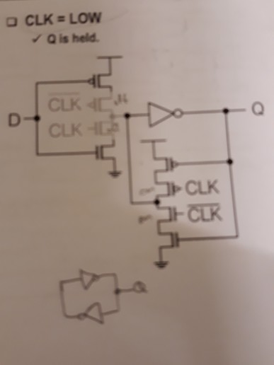 Solved Using clocked inverter based positive latches, make | Chegg.com