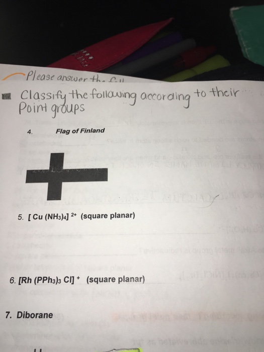 Solved Classify the following according to their Point | Chegg.com