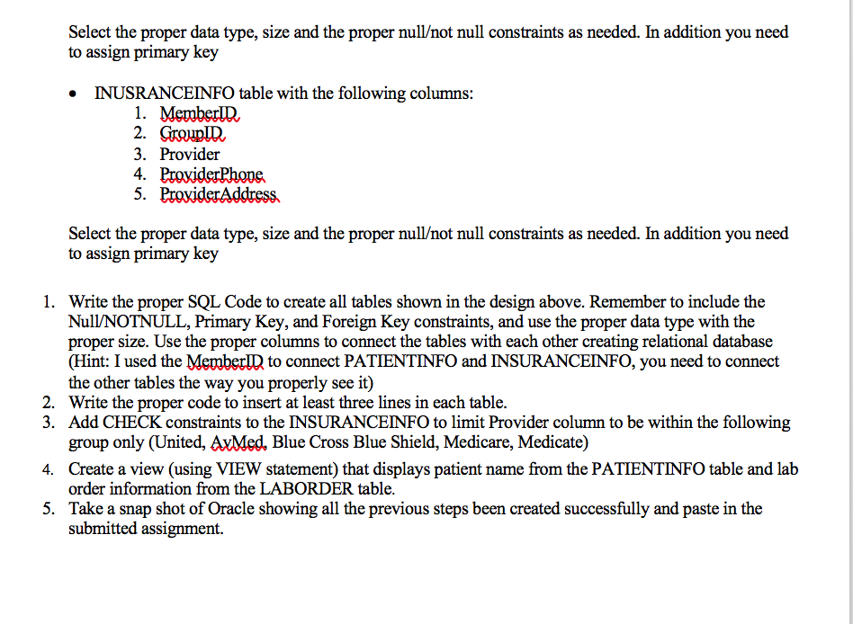 Solved Using The Data Model And The Database Design Created