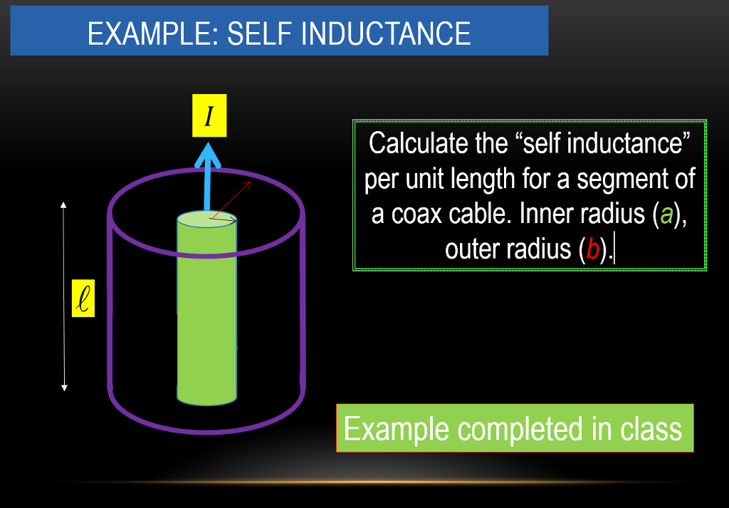 Solved Calculate the "self inductance" per unit length for a | Chegg.com