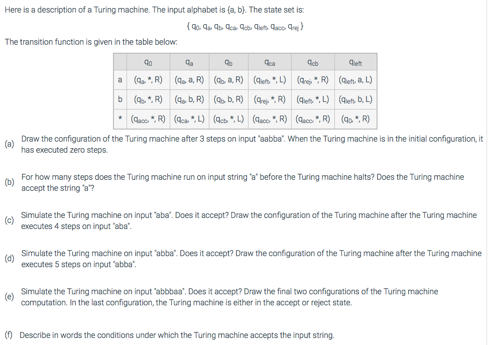 Here is a description of a Turing machine. The input | Chegg.com