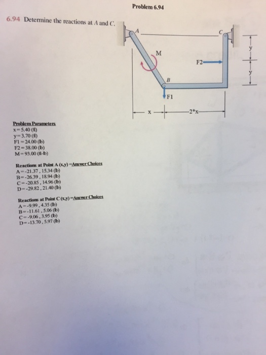 Solved Determine The Reactions At A And C Problem