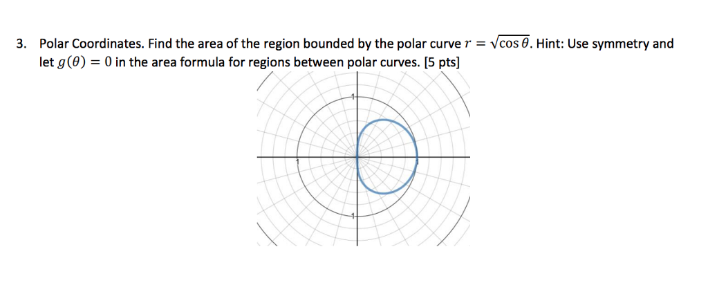 Solved 3, Polar Coordinates. Find the area of the region | Chegg.com