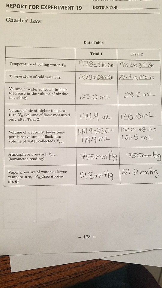 charles law experiment. on the graph paper provided | Chegg.com