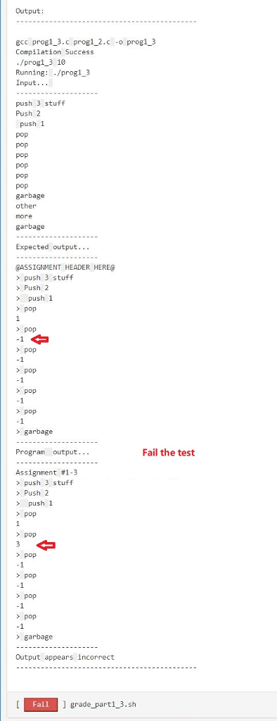 Solved It failed the first two tests, it passed only the | Chegg.com