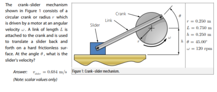 Solved Crank - Link Slider The crank-slider mechanism shown | Chegg.com