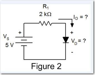 Solved PartA) Use the Shockley diode equation as shown in | Chegg.com