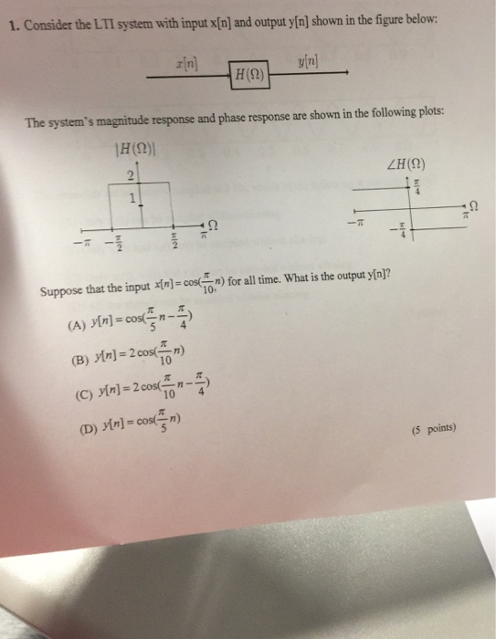 Solved Consider the LTI system with input x[n] and output | Chegg.com