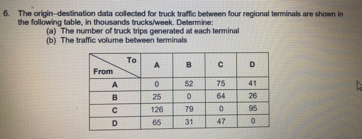 Solved 6. The origin-destination data collected for truck | Chegg.com