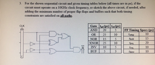 Solved 3. For the shown sequential circuit and given timing | Chegg.com