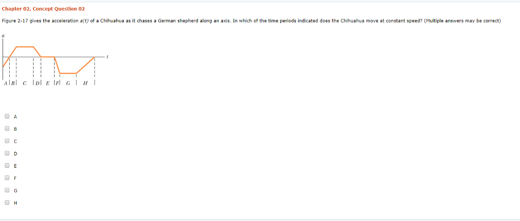 Solved Figure 2-17 gives the acceleration a(t) of a | Chegg.com