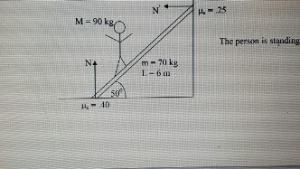 Solved for this system, how high up the ladder can the | Chegg.com