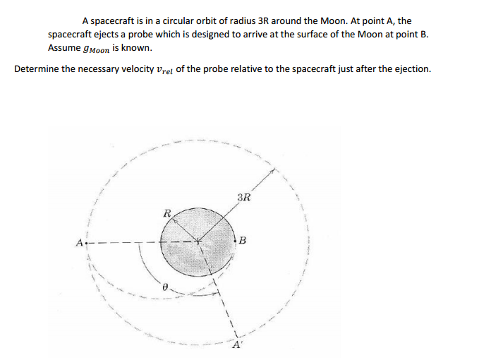 Solved A Spacecraft Is In A Circular Orbit Of Radius 3r