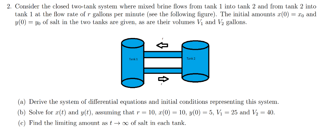 Solved 2. Consider the closed two-tank system where mixed | Chegg.com