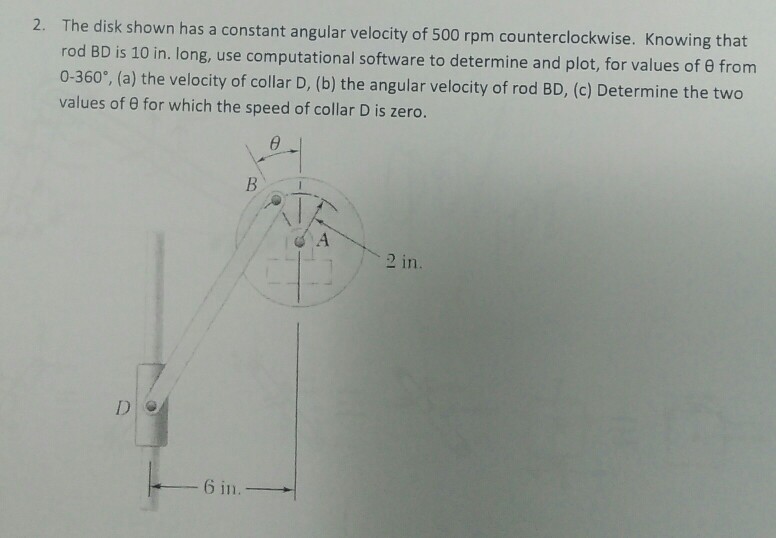 Solved The disk shown has a constant angular velocity of 500 | Chegg.com