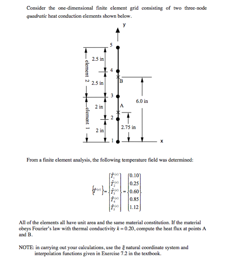 Solved Consider The One Dimensional Finite Element Grid