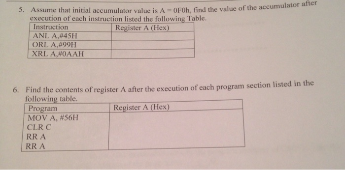 Solved 2. Assume the initial values of registers arc given | Chegg.com