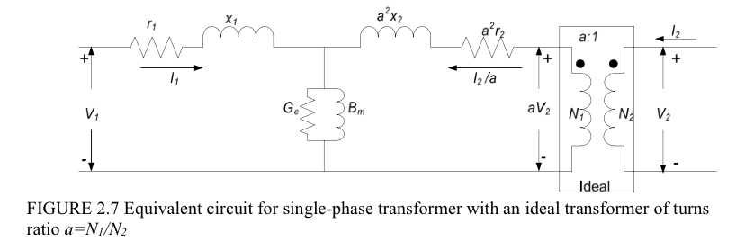 Solved 3. A single-phase transformer rated 1.2KV/120V, 7.2 | Chegg.com