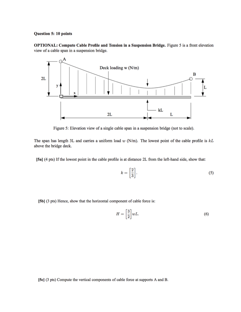 Solved Question 5: 10 points OPTIONAL: Compute Cable Profile | Chegg.com