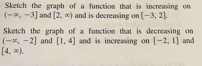 Solved Sketch the graph of a function that is increasing on | Chegg.com
