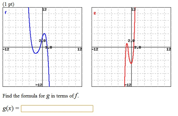 Solved Find the formula for g in terms of f. g(x)= | Chegg.com