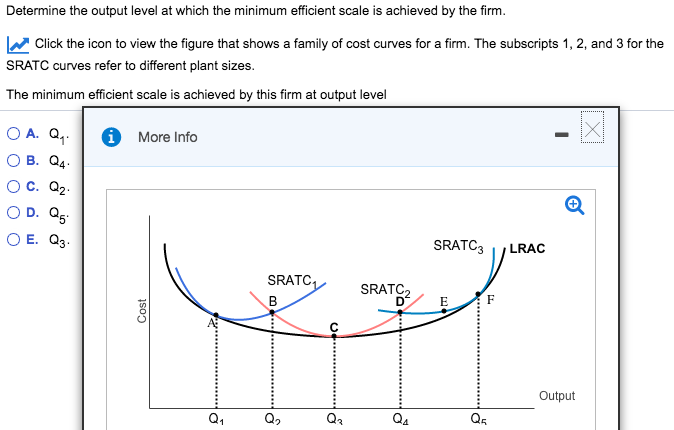 Solved The perfectly competitive firm, whose total revenue | Chegg.com