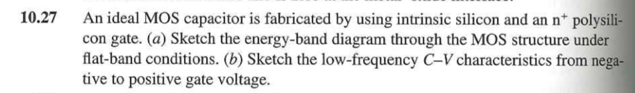 Solved 10.27 An ideal MOS capacitor is fabricated by using | Chegg.com