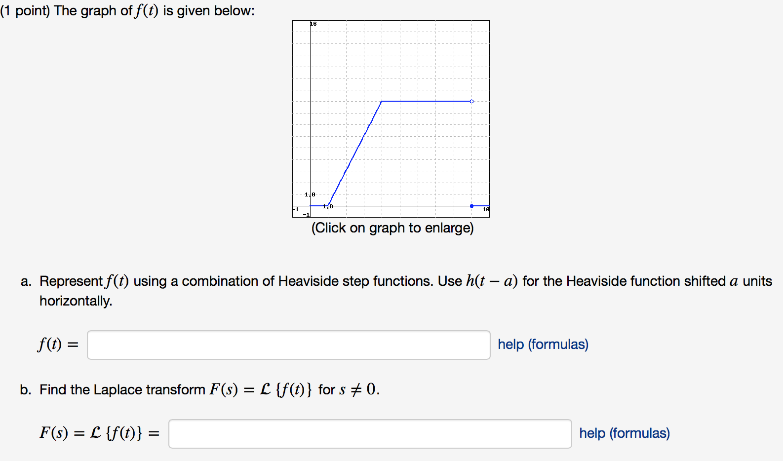 Solved The graph of f(t) is given below: Represent f(t) | Chegg.com