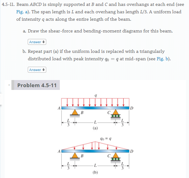 Solved 4.5-11. Beam ABCD is simply supported at B and C and | Chegg.com