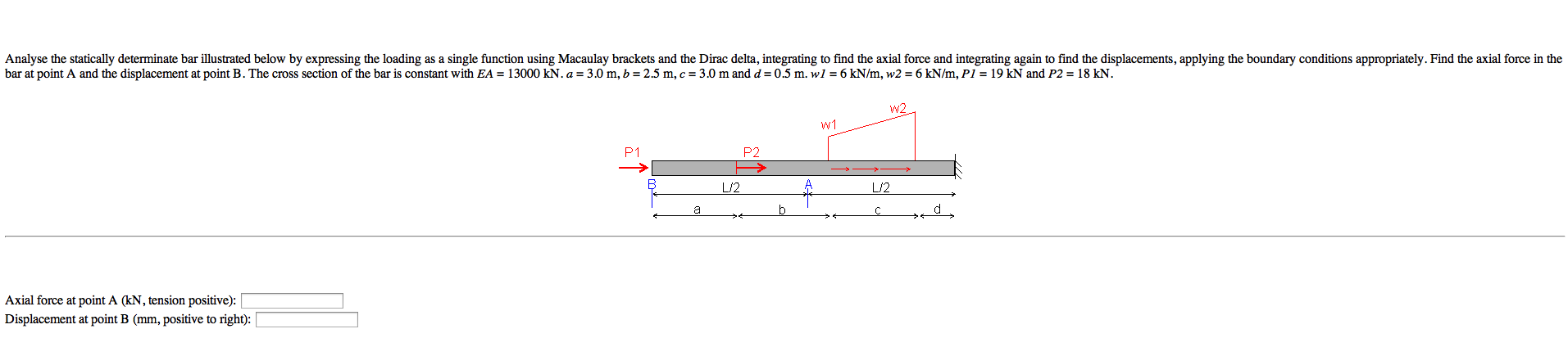 Solved Analyse the statically determinate bar illustrated | Chegg.com