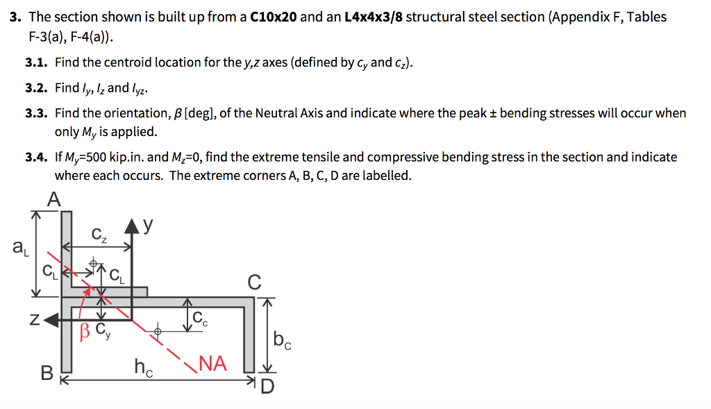 3. The section shown is built up from a C10x20 and an | Chegg.com