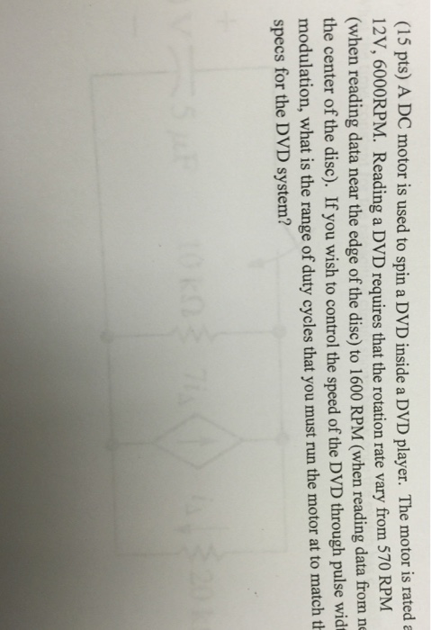 Solved A DC motor is used to spin a DVD inside a DVD player. | Chegg.com