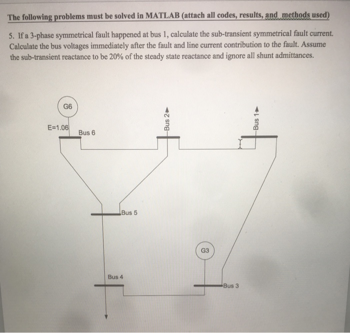 Solved If a 3-phase symmetrical fault happened at bus 1, | Chegg.com