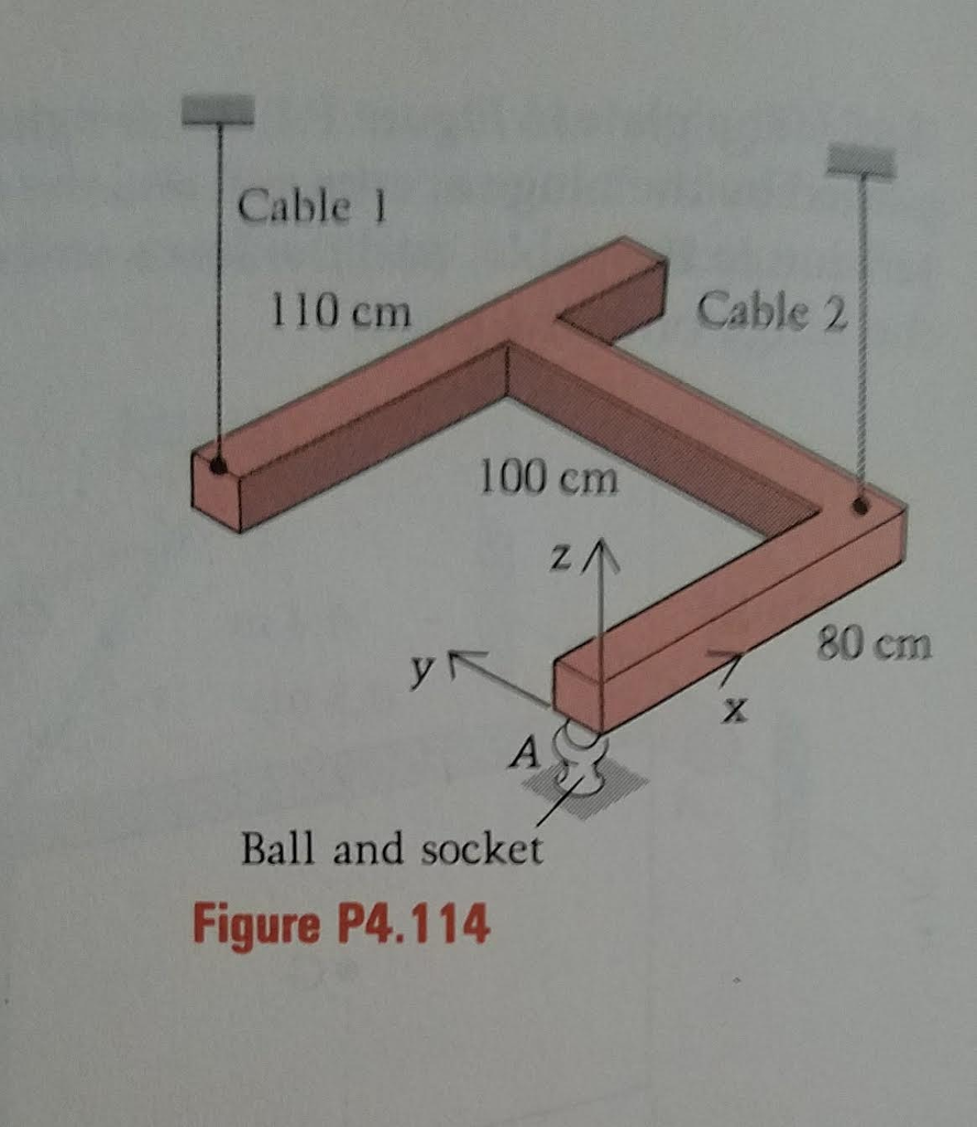Solved Use the principle of virtual work to solve: | Chegg.com