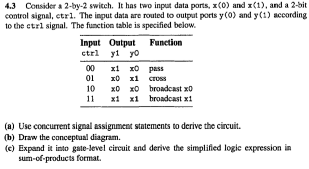 Consider a 2-by-2 switch. It has two input data | Chegg.com