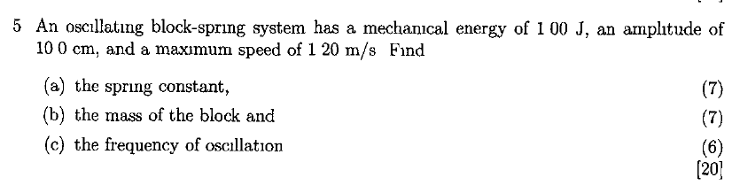 Solved An oscillating block-spring system has a mechanical | Chegg.com
