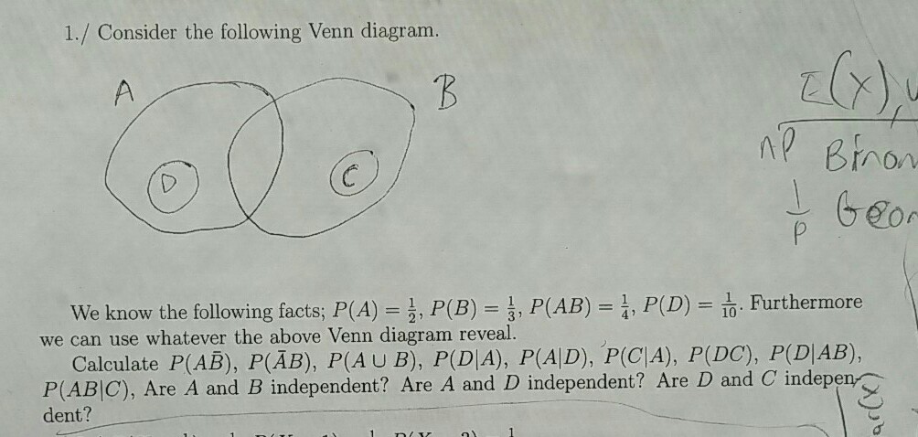 Solved 1 Consider The Following Venn Diagram We Know The Chegg
