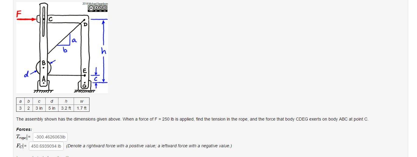 Solved The assembly shown has the dimensions given above. | Chegg.com