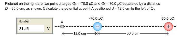 Solved Pictured on the right are two point charges Q1 = | Chegg.com