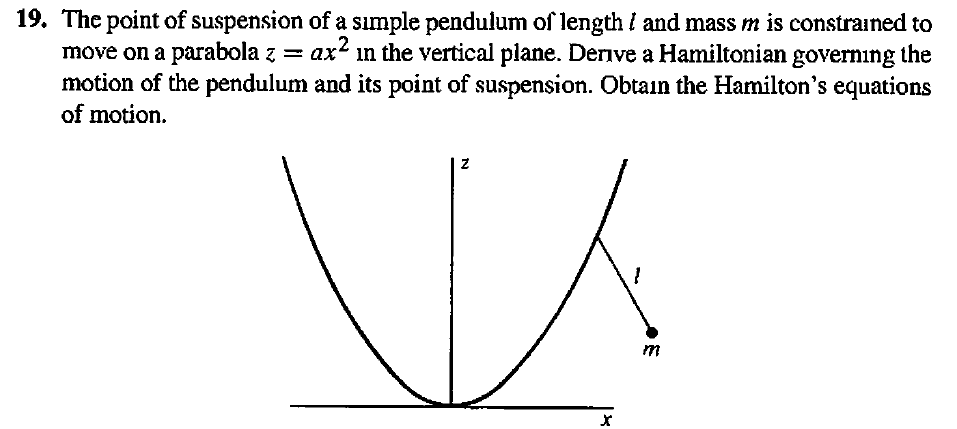 Solved The point of suspension of a simple pendulum of | Chegg.com Solved The point of suspension of a simple pendulum of | Chegg.com