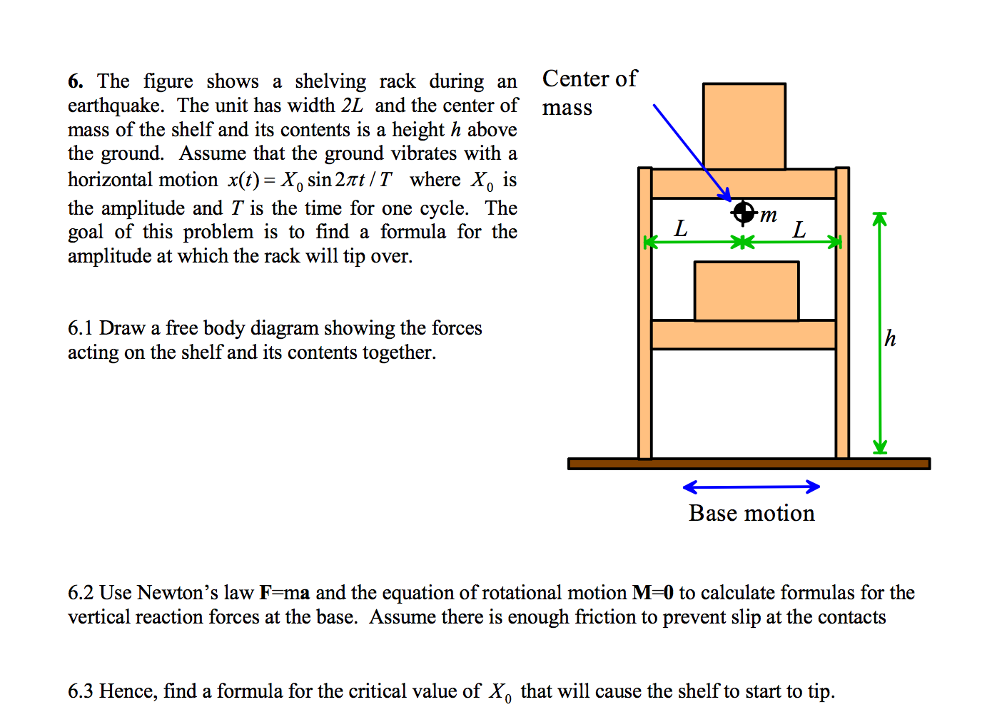 Solved The figure shows a shelving rack during an | Chegg.com