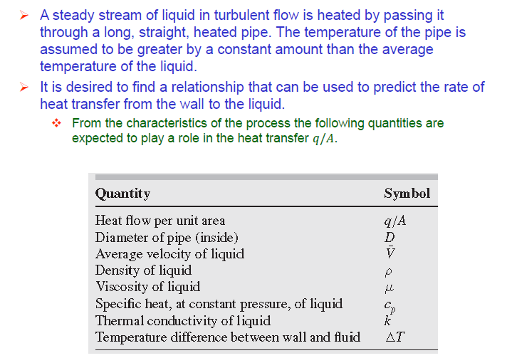 Solved A steady stream of liquid in turbulent flow is heated | Chegg.com