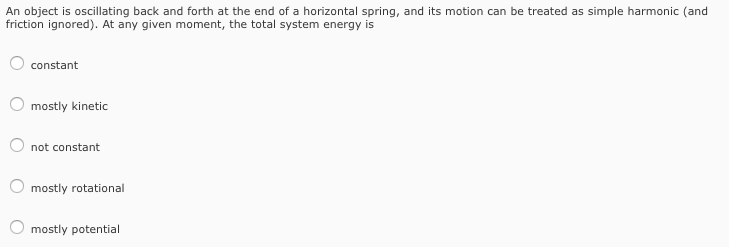 Solved Consider a particle undergoing simple harmonic motion | Chegg.com