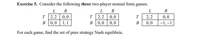 Solved Exercise 5. Consider the following three two-player | Chegg.com