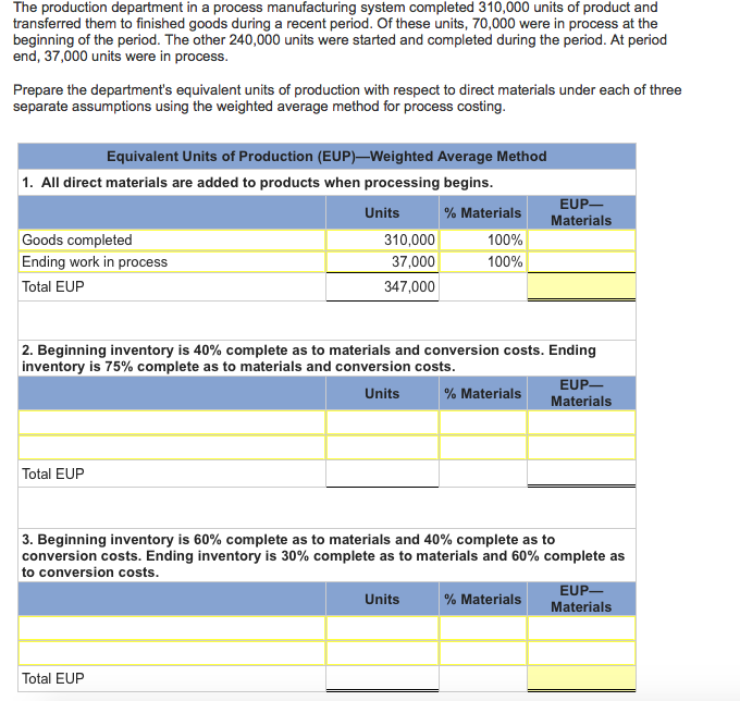 Solved The production department in a process manufacturing | Chegg.com