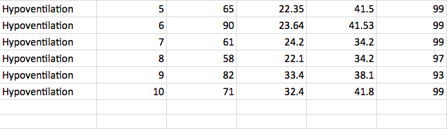 Solved Condition Control Control Control Control Control | Chegg.com