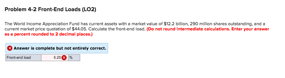 Solved Problem 4-2 Front-End Loads (LO2) The World Income | Chegg.com