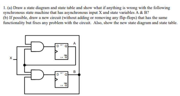 Solved synchronous state machine that has asynchronous input | Chegg.com